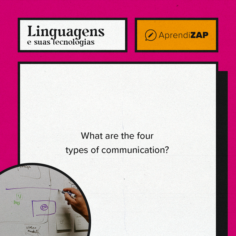 The Four types of Communication | AprendiZAP