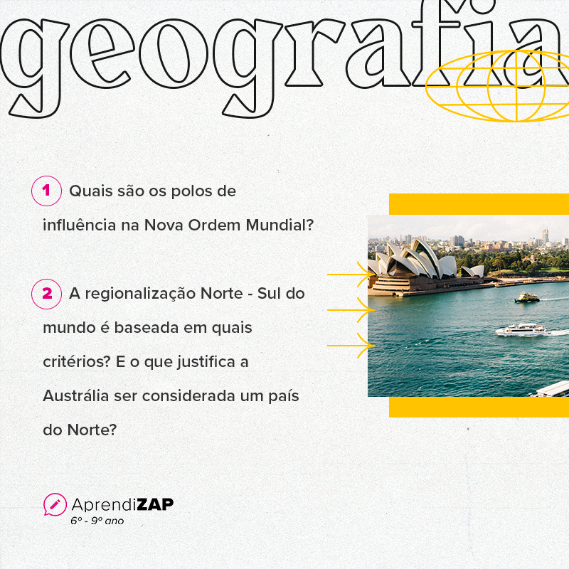 Mundo Multipolar | AprendiZAP